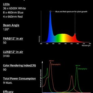 NICREW Full Spectrum Planted LED Aquarium Light, with Timer, for Freshwater Fish Tank, 12-18 Inch, 9 Watts