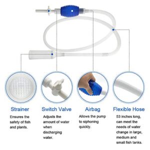 GreenJoy Aquarium Fish Tank Cleaning Kit Tools Algae Scrapers Set 5 in 1 & Fish Tank Gravel Cleaner - Siphon Vacuum for Water Changing and Sand Cleaner (Cleaner Set)