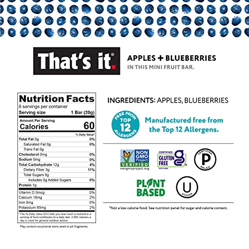 That's it. Mini Fruit Bars (Variety 24 PACK) No Sugar Added, Plant-Based, Vegan & Gluten Free, Breakfast Bar, Paleo, for Children & Adults, Non GMO, Fiber (8 Blueberry, 8 Strawberry, 8 Mango)