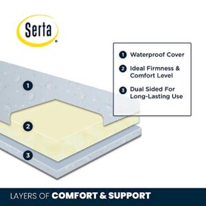 Delta Children Heartland 4-in-1 Convertible Crib Infant Changing Table with Pad + Serta Perfect Start Crib Mattress, Grey