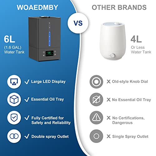 6L Humidifiers for Bedroom Large Room, Cool Mist Humidifiers for Baby Nursery Plants with Essential Oils Diffuser, 360°Rotatable Double Spray Outlet Nozzle, Auto-Shut Off, Sleep Mode, Quiet, Top Fill Ultrasonic Smart Control, Easy to Clean