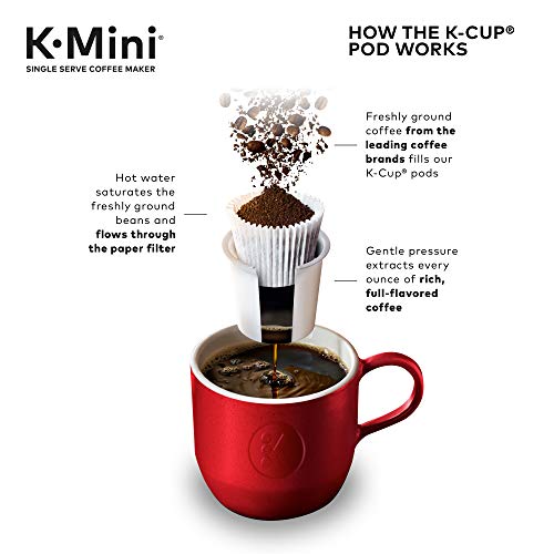 Keurig K-Mini Coffee Maker, Single Serve K-Cup Pod Coffee Brewer, 6 to 12 oz. Brew Sizes, Studio Gray