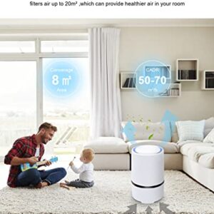 MELEDEN Air Purifier for Home with Filters, 2022 Upgraded Design Low Noise Air Purifiers for Home (White)