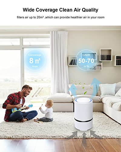 MELEDEN Air Purifier for Home with Filters, 2022 Upgraded Design Low Noise Air Purifiers for Home (White)