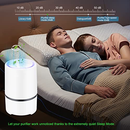 MELEDEN Air Purifier for Home with Filters, 2022 Upgraded Design Low Noise Air Purifiers for Home (White)