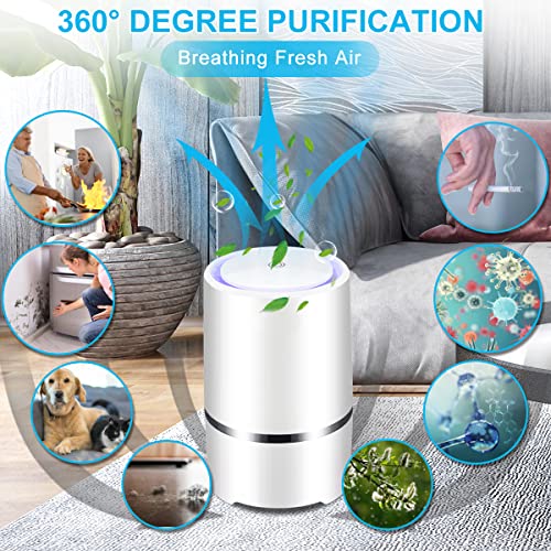 MELEDEN Air Purifier for Home with Filters, 2022 Upgraded Design Low Noise Air Purifiers for Home (White)