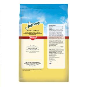 Kaytee Supreme Mouse And Rat Food, 20-Lb Bag