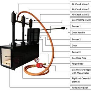 Triple Burner Gas Propane Forge Furnace Blacksmith Knife making w/ 1 Door