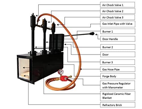 Triple Burner Gas Propane Forge Furnace Blacksmith Knife making w/ 1 Door