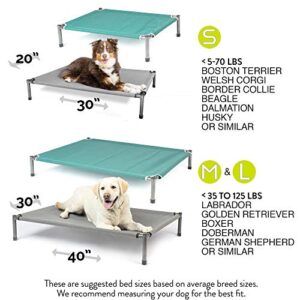 Hyper Pet's Raised Rest Deluxe Elevated Dog Bed (Outdoor Dog Bed-Great Raised Dog Bed, Small Dog Bed- Medium Dog Bed) [Value Pack 1 Frame-2 Covers Gray/Teal] 30"x20'x6.99"