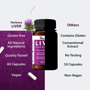 Herboxa Liver Complex for a Healthy Liver - Natural Liver Detox Supplement Supporting Liver Health - Artichoke Capsules in High Doses for Optimized Liver Functions - 60 Vegan Milk Thistle Capsules