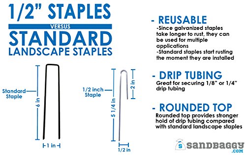 Sandbaggy DRIP TUBING Stakes Landscape Staples | 5 inch Length | Drip Anchors | Landscape Pins | Lawn Nails | Garden Stakes | Designed to Hold Drip Tubing Up to 1/4" Diameter | Pack of 100