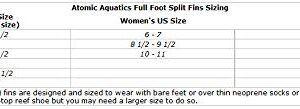 Atomic Aquatics Full Foot Split Fins (High Performance) 7.5-8.5 Blue