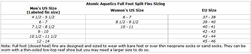 Atomic Aquatics Full Foot Split Fins (High Performance) 7.5-8.5 Blue