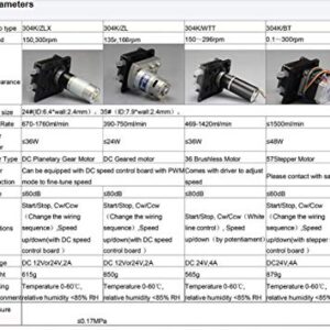 Quick Load Stepper Motor Peristaltic Pump High Flow 0-1400ml/min Silicon Hose 24# 35#