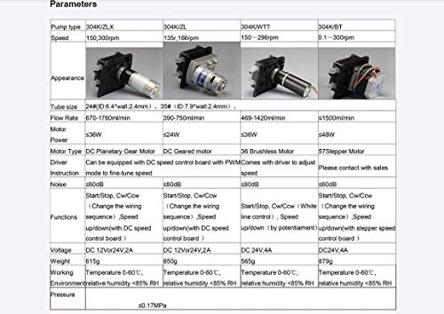 Quick Load Stepper Motor Peristaltic Pump High Flow 0-1400ml/min Silicon Hose 24# 35#