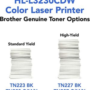 Brother HL-L3230CDW Compact Digital Wireless Color Laser Printer, Automatic Duplex Printing - Up to 25 Pages/Min - 250 Sheets Input -White, with Wulic Printer Cable