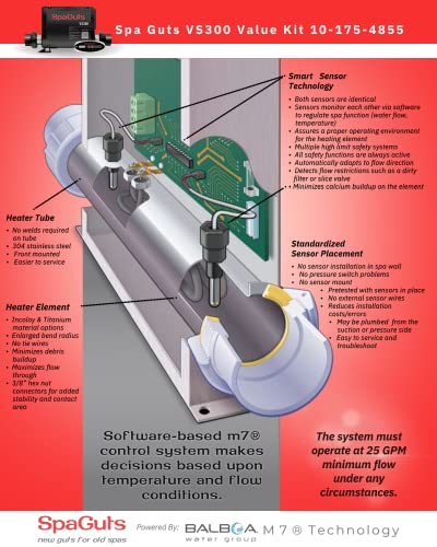 SpaGuts VS300 Digital Spa Controller Kit 10-175-4855 Single Pump Controller Value Kit with VL200 Topside and Smart Sensor Technology, VS300FC5, 54855-01, 5.5 KW HTR