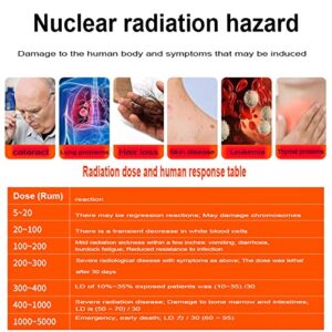 Geiger Counter, Portable Nuclear Radiation Detector High Accuracy X β γ Rays Tester Radiation Dose Alarm for laboratory, Hazardous Material Handling