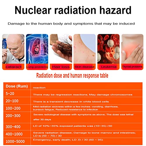 Geiger Counter, Portable Nuclear Radiation Detector High Accuracy X β γ Rays Tester Radiation Dose Alarm for laboratory, Hazardous Material Handling