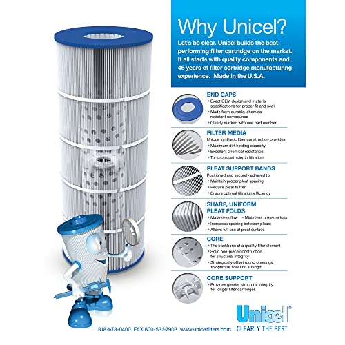 Unicel C8412 120 Sq. Ft. Swimming Pool & Spa Replacement Filter Cartridge for Hayward CX1200