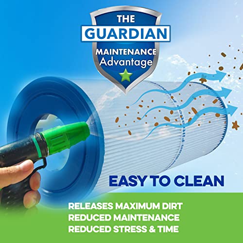 Guardian Filtration - Pool Spa Filter Replacement for Pleatco PWK65 and PWK65-M, Unicel C-8465, Filbur FC-3960 FC-3960M | Compatible for Watkins Hot Springs