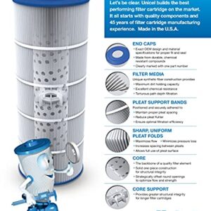 Unicel C-7468 Swimming Pool Filter Replacement Cartridge for Jandy CL460 (4 Pack)