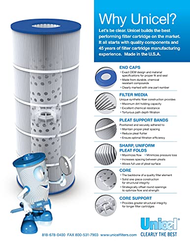 Unicel C-7468 Swimming Pool Filter Replacement Cartridge for Jandy CL460 (4 Pack)