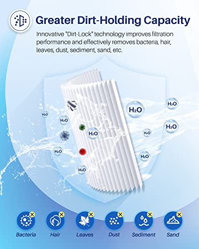 POOLPURE C-7482 Pool Filter Replaces Jandy CL580, CV580, PJAN145, Unicel C-7482, Filbur FC-0820, A0104100, R0357900, Filbur FC-6415, SD-01109, 145 sqft Filter Cartridge 4 Pack