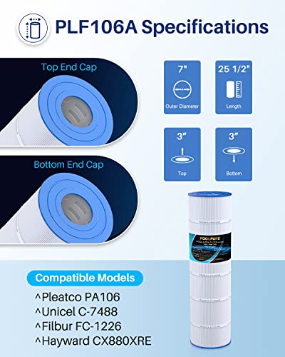 POOLPURE PLF106A Filter Replaces Hayward CX880XRE, Pleatco PA106-PAK4, Unicel C-7488, Filbur FC-1226, FC-6430, Hayward SwimClear C4020, C4025, C4030, 4 X 106 sq. ft. Filter Cartridge 4 Pack