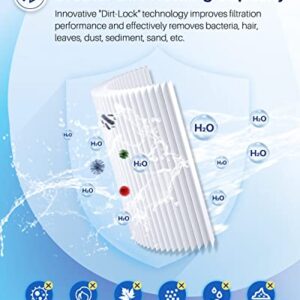 POOLPURE C-7468 Filter Replaces Jandy CL 460, CV460, PJAN115, Unicel C-7468, Filbur FC-0810, Excel Filters XLS-705, FC-6410, Aladdin 21501, Baleen AK-60432, 4X115 sq.ft Filter Cartridge 4 Pack