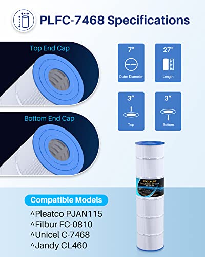 POOLPURE C-7468 Filter Replaces Jandy CL 460, CV460, PJAN115, Unicel C-7468, Filbur FC-0810, Excel Filters XLS-705, FC-6410, Aladdin 21501, Baleen AK-60432, 4X115 sq.ft Filter Cartridge 4 Pack