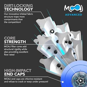 MOAJ Advanced Pool Filter 4-Pack Replaces Jandy CL460, CV460, R0554600, A0558000, PJAN115, PJAN115-PAK4, Filbur FC-0810, Unicel C-7468, XLS-705 | 26 15/16" x 7 1/8" | 115 SQ FT | Washable & Reusable