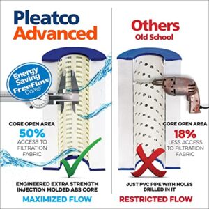 Pleatco PFS3672-EC DE Grid Filter Replacement for Unicel: FS-2006, Filbur: FC-9560, White