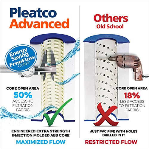 Pleatco PAP75-EC Pool Filter Cartridge Replacement for Unicel: C-9407, Filbur: FC-0685, OEM Part Numbers: R173214, 59054100, White