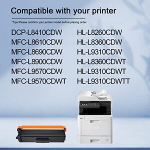 TN-433 TN433 Toner Cartridge HUAYA Compatible Replacement for Brother DCP-L8410CDW HL-L8260CDW L8360CDW MFC-L8360CDW L8690CDW Printer, 5 Pack (2BK+1C+1Y+1M) Color Toner