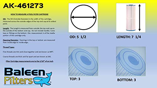 Baleen Filters 28 Sq. Ft. Pool Filter Replaces Pleatco PDM28, FC-9944, for Dream Maker/Aquarest - Model AK-461273