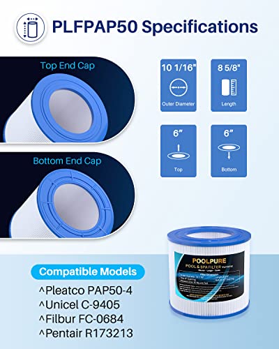 POOLPURE PAP50 Filter Replaces Pentair R173213, Pentair 59054000, Filbur FC-0684, Unicel C-9405, Pentair Clean & Clear 50, Baleen AK-8001, Aladdin 15036, SD-00067, 50 sq.ft Filter Cartridge 1 Pack