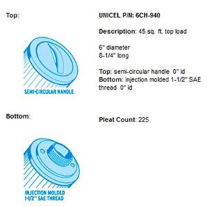 Unicel 6CH-940 Waterway Vita Aber Filter Replacement Cartridge 6CH940 (6 Pack)