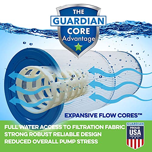 Guardian Filtration Products Pool Spa Filter 2 Pack Replaces- PLEATCO PTL18P4 Dream Maker Gatsby SPA unicel 4CH-21 HOT TUB Cartridge filbur FC-0136