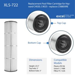 4PACK Hayward CX880RE XLS-722 Fits Filter Cartridges Unicel C-7488, Filbur FC-1226, Pleatco PA106, PA106-4, PA106-PAK4