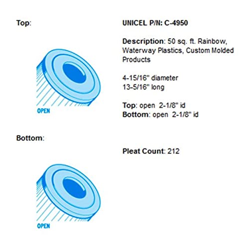 Unicel C-4950 Hot Tub and Spa 50 Sq. Ft. Replacement Filter Cartridge for C-4326 and C-4625 cartridges (6 Pack)