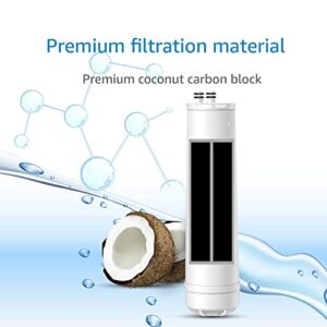 AQUA CREST RC 1 EZ-Change Basic Water Filtration Replacement, Replacement for Culligan IC-EZ-1, US-EZ-1, RV-EZ-1, Brita USF-201, USF-202, DuPont WFQTC30001, WFQTC70001, 3K Gallons (Pack of 2)