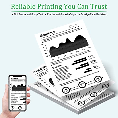 greencycle TN560 Toner Cartridge DR500 Drum Unit Set Compatible for Brother DCP-8020 DCP-8025DN HL-5070DN HL-1850 HL-1650N MFC-8420 MFC-8820 Printer (2 Toner, 1 Drum)