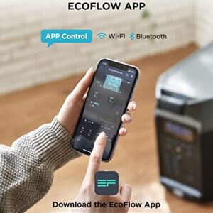 EF ECOFLOW Portable Power Station DELTA Pro, 3.6KWh Expandable Portable Home Battery(LiFePO4), 3600W AC Output, Solar Generator (Solar Panel Not Included) For Home Backup, RV, Travel, Outdoor Camping