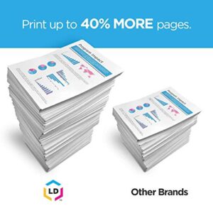 LD Compatible Ink-Cartridge Replacements for Brother LC107 & LC105 Super High Yield (2 Black, 1 Cyan, 1 Magenta, 1 Yellow, 5-Pack)