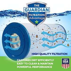 Guardian Filtration Products - Spa Filter Replacement for Pleatco PCS75N, Unicel C-8475, FC-3320, Coleman, Maax Spas, California Cooperage | Made in The USA | Premium Spa Cartridge Filter | 813-197