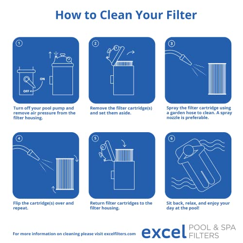 Excel Filters XLS-705 4 Pack Replacement Pool Filter Cartridges for Jandy CL460, CV460 - Also Replaces Pleatco PJAN115, Unicel C-7468, Filbur FC-0810