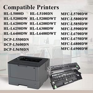 GALADA Compatible Drum Unit & Toner Cartridge Bundle Replacement for Brother DR820 DR-820 & TN850 TN-850 TN820 TN-820 TN-880 for HL-L5200DW HL-L6200DW HL-L6200DWT MFC-L5700DW MFC-L5800DW MFC-L5850DW M