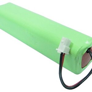 Replacement Battery for Brother BA-18R BBP-18,PT-18R PT-18RZ 8.4V 700mAh Ni-MH